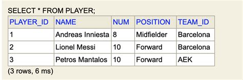 Java Stack Overflow On Hibernate Caused By One To Many Relationship