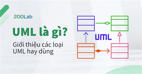 Uml Là Gì Giới Thiệu Các Loại Uml Hay Dùng Blog Công Nghệ And Học Tập