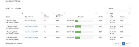 Error In Atguigu Presto Readdirect Unsupported In Remoteblockreader