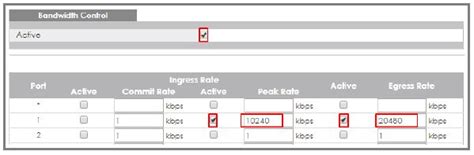 Switching Configure Bandwidth Control [rate Limit] Zyxel Support Campus Emea