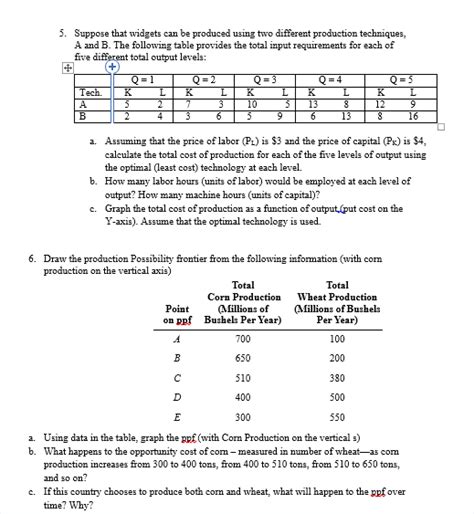 solved 5 suppose that widgets can be produced using two
