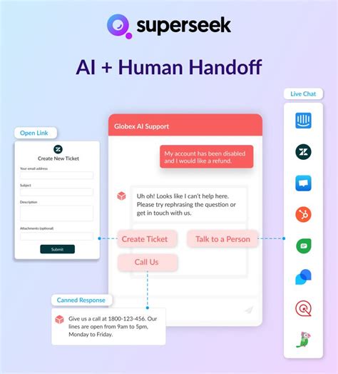 superseek on linkedin chatgpt customerservice gpt4 gpt4turbo