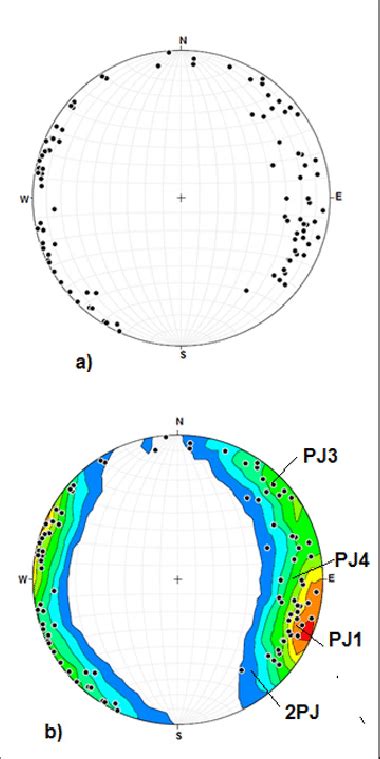 A Poles Of The Discontinuities B Contour Plot Of Main Concentrations Download Scientific