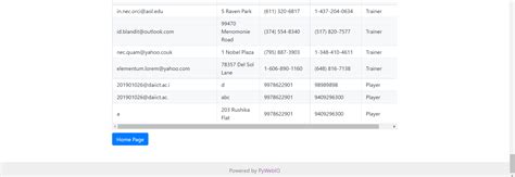 Github Njshah Basketball Training Manangement System Front End Is Developed In Python