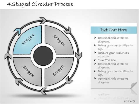 Business Ppt Diagram Staged Circular Process Powerpoint Template PowerPoint