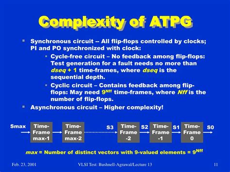 PPT Lecture 13 Sequential Circuit ATPG Time Frame Expansion PowerPoint Presentation ID 1713249