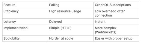 aws ec2 instance types choosing the right instance for your workload