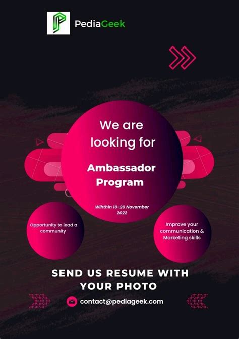 Manish Nehra On Linkedin Creative Help Community