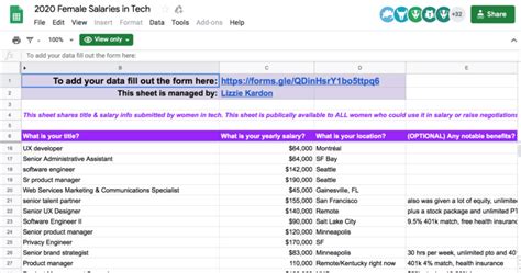 Women In Tech Are Sharing Their Salaries In An Open Spreadsheet