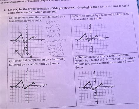 Solved Solve With Explanation 3 Transformations Of Function Grap 1