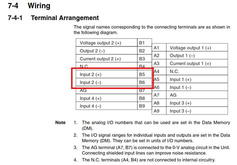 Reading Proper Analog Values From Mad42 Module Cx Programmer