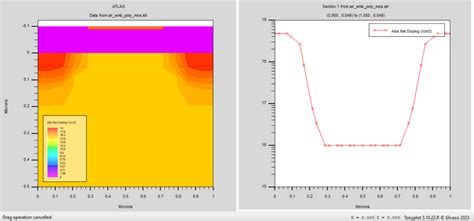 Github Santosh2407design And Analysis Of Mosfet Characteristics Using Silvaco Tcad