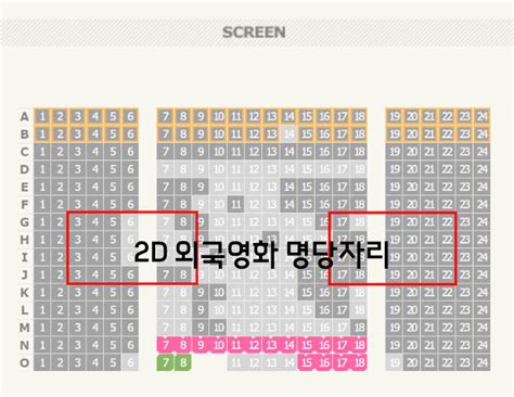 영화관 명당자리 위치 정리 2d 3d 4d 영화 아이맥스 스크린x Tipmad