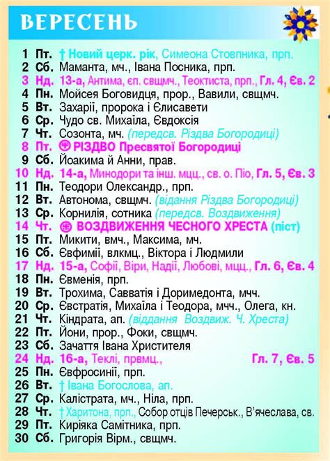 Новий Церковний календар 2023 свята й пости до кінця року