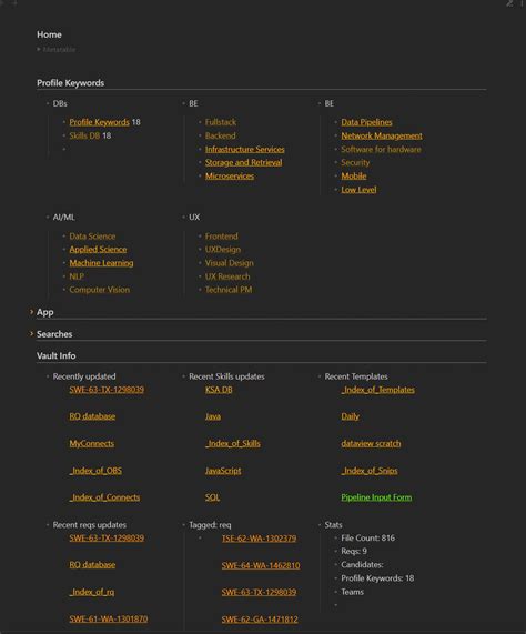 Dataview Plugin Snippet Showcase 686 By Glinteye Share And Showcase