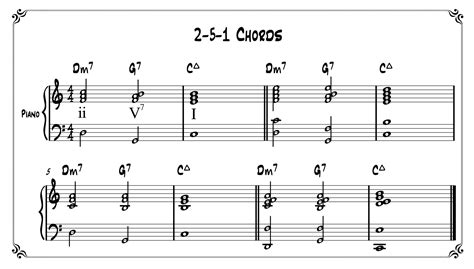 Popular Jazz Chord Progressions Chart Piano Astroret