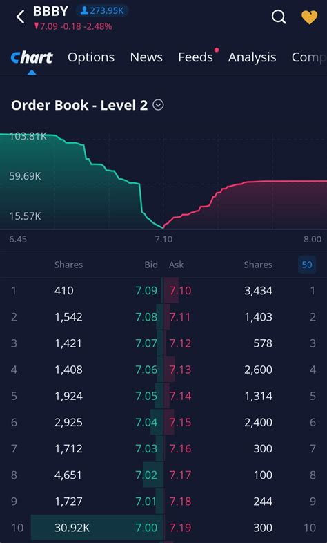 Windows 8 Build 8422 In Qemu R Windowsbetas