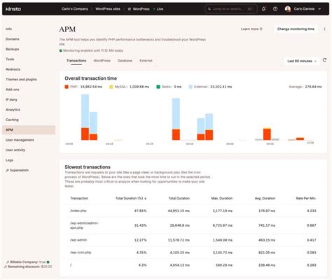 E Commerce Optimization 10 Best Practices For Websites