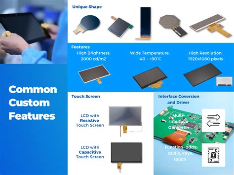 Buy Wholesale China Inch Lcd Display Tft Lcd Ips Rgb Spi Interface X Pixels