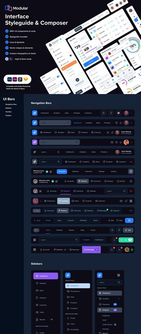modular ui styleguide and composer ui kits learning graphic design