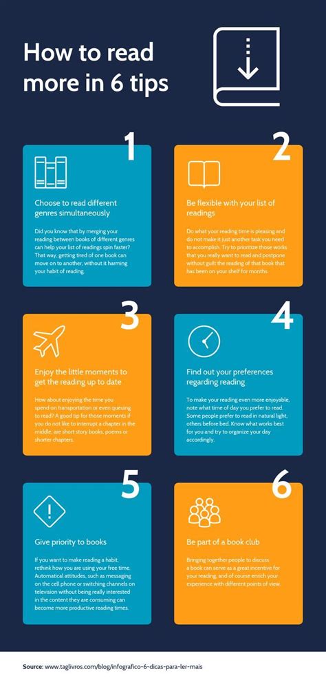 Infographic List Template
