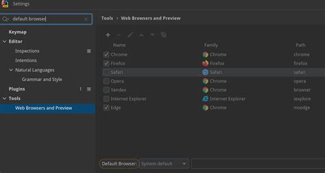 How To Open Links In System Default Browser Instead Of Chrome IDEs