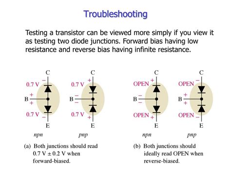 Ppt Chapter 4 Bipolar Junction Transistors Powerpoint Presentation