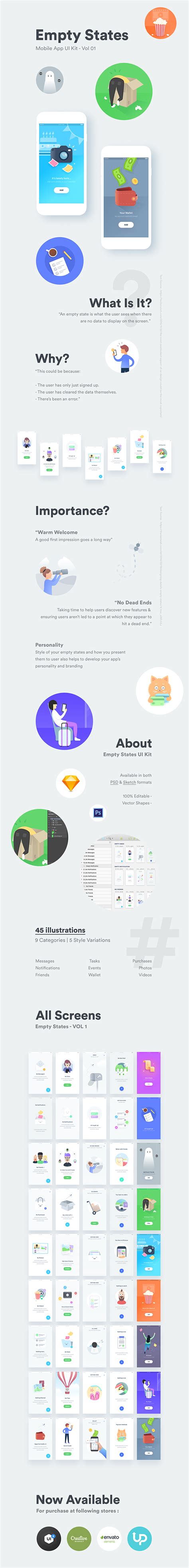 Empty States Ui Kit Vol On Behance