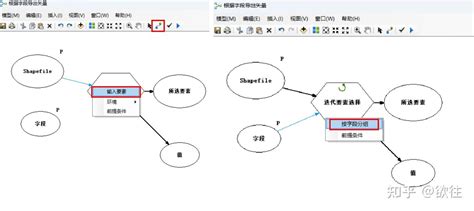 Arcgis模型构建器 根据不同的字段值批量导出矢量数据 知乎 Arcgis模型构建器 根据不同的字段值批量导出矢量数据 知乎