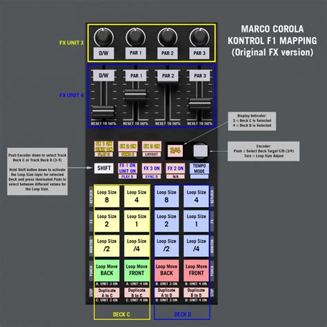 Youtube Video With Dropbox Mapping Dj Marco Carola Traktor Kontrol F1 And If Someone Has A Link