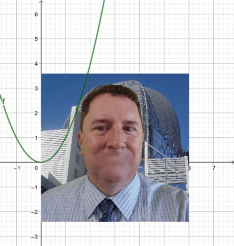 Translate Simple GeoGebra Translate Simple GeoGebra