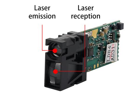Uart Rs232 Rs485 Usb Laser Distance Sensor High Quality Uart Rs232