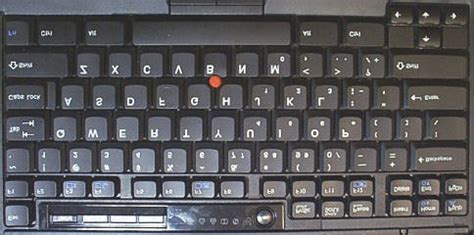 2 2 IBM Thinkpad T 22 Keyboard Download Scientific Diagram