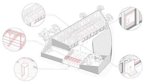 genesis laboratory sameep padora and associates