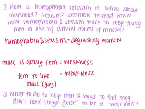 Solved Give A Detailed Explanation Of Online Gender Based Violence And