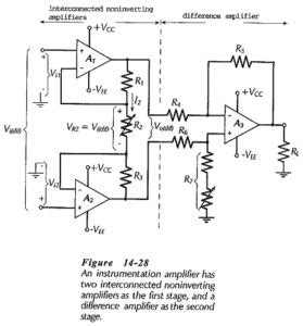 Instrumentation Amplifier Circuit Working Voltage Gain