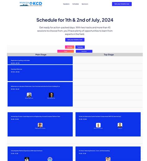 Kubernetes Community Days Zurich On Linkedin Kubernetes Community Days Munich Schedule Is
