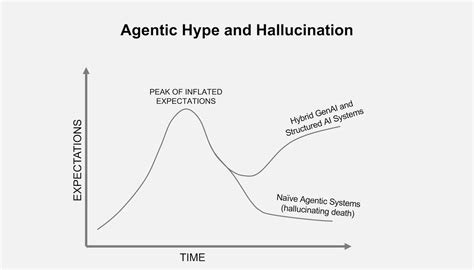 What To Know About Generative Ai Chatbots And Cybersecurity Risks Balbix