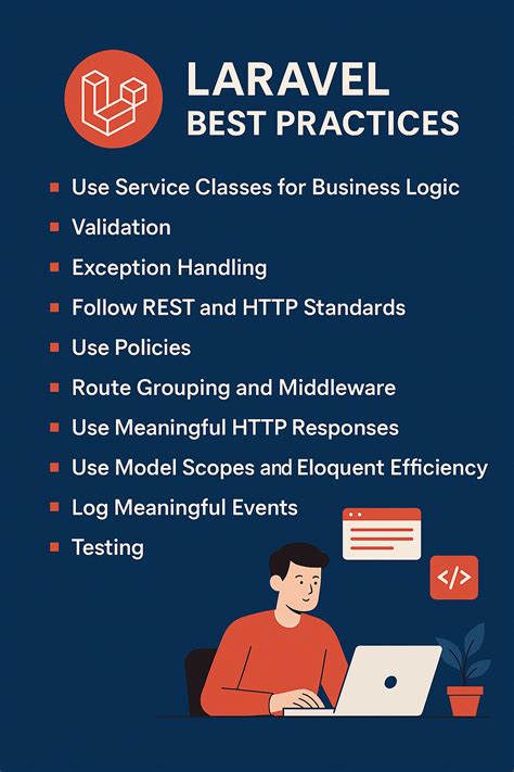Laravel Best Practices Building Robust And Maintainable Applications