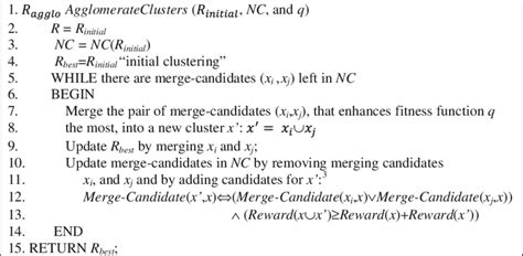 A Pseudocode Of The First Approach Of The Agglomerative Process Download Scientific Diagram