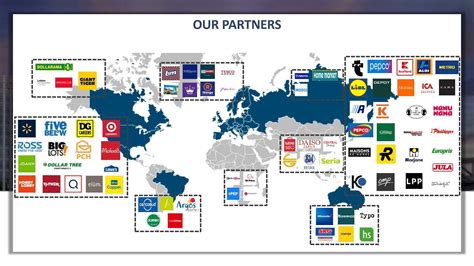 Buy Wholesale China 500ml Premium Essential Oil Diffuser With Remote Control 5 In 1 Ultrasonic