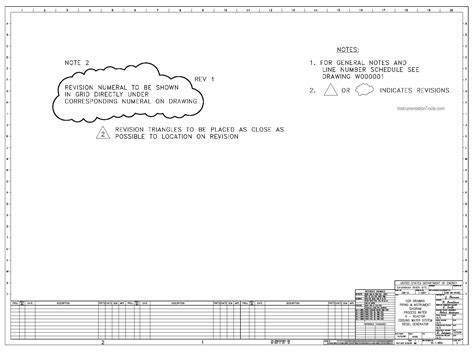 Piping And Instrumentation Drawing P ID Tutorials