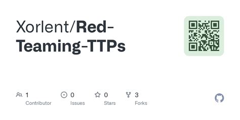 Github Xorlentred Teaming Ttps