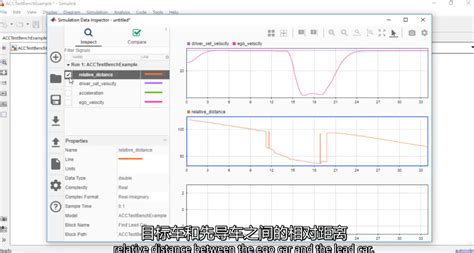 如何在simulink中实现基于模型预测控制的传感器融合自适应巡航控制? 知乎 如何在simulink中实现基于模型预测控制的传感器融合自适应巡航控制? 知乎