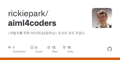 Aiml4coders11 Sequence Modelipynb At Main · Rickieparkaiml4coders