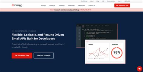 Best SMTP Email Relay Services Ready To Serve You In