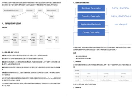 java圣经！互联网寒冬的应对之法尽在其中 阿里云开发者社区