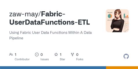 Github Zaw Mayfabric Userdatafunctions Etl Using Fabric User Data Functions Within A Data