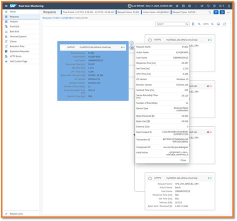 Use Sap Cloud Application Lifecycle Management Ca Sap Community