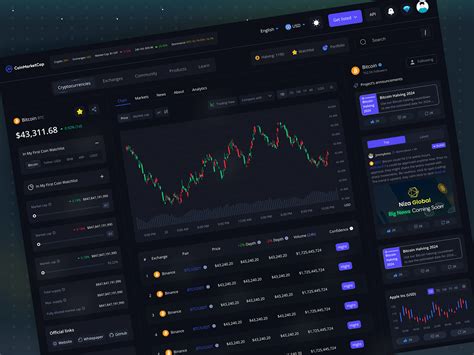 Coinmarketcap Crypto Marketplace Dashboard Behance